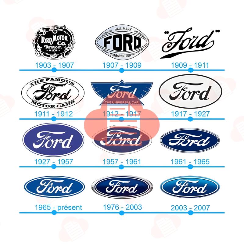 Trọn Bộ Logo Ford Vector File JPG, PNG, AI, PDF Miễn Phí
